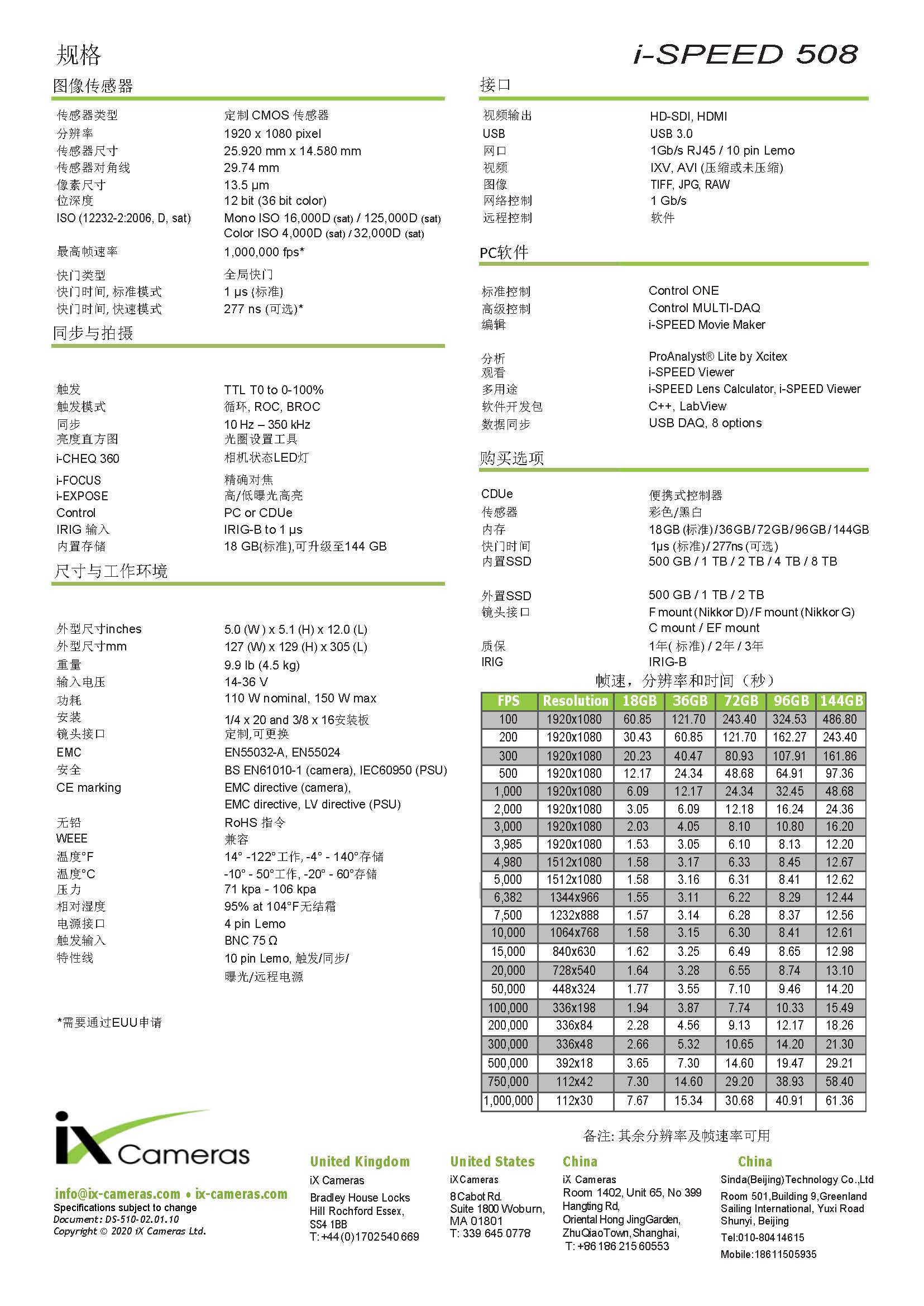高速摄像机i-SPEED 508-英国iX-cameras高速摄相机|iX-cameras高速摄影机|i-SPEED高速摄像机|ix ...